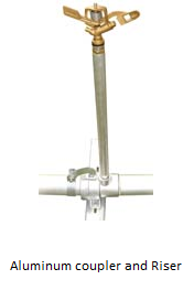 Aluminum Pipes and Fittings