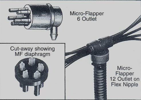 PC on line Dripper (Micro Flapper)